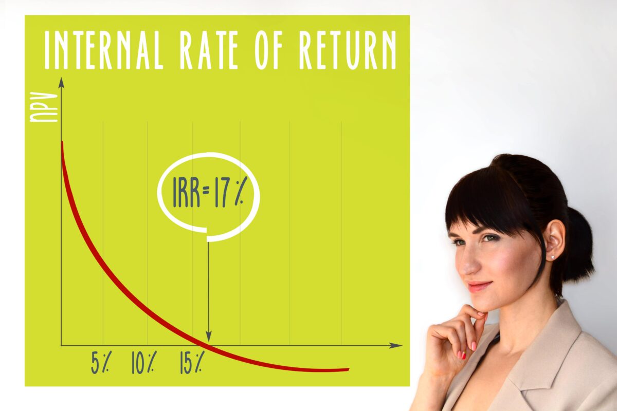 What is the internal rate of return (IRR)? – Infoceptor